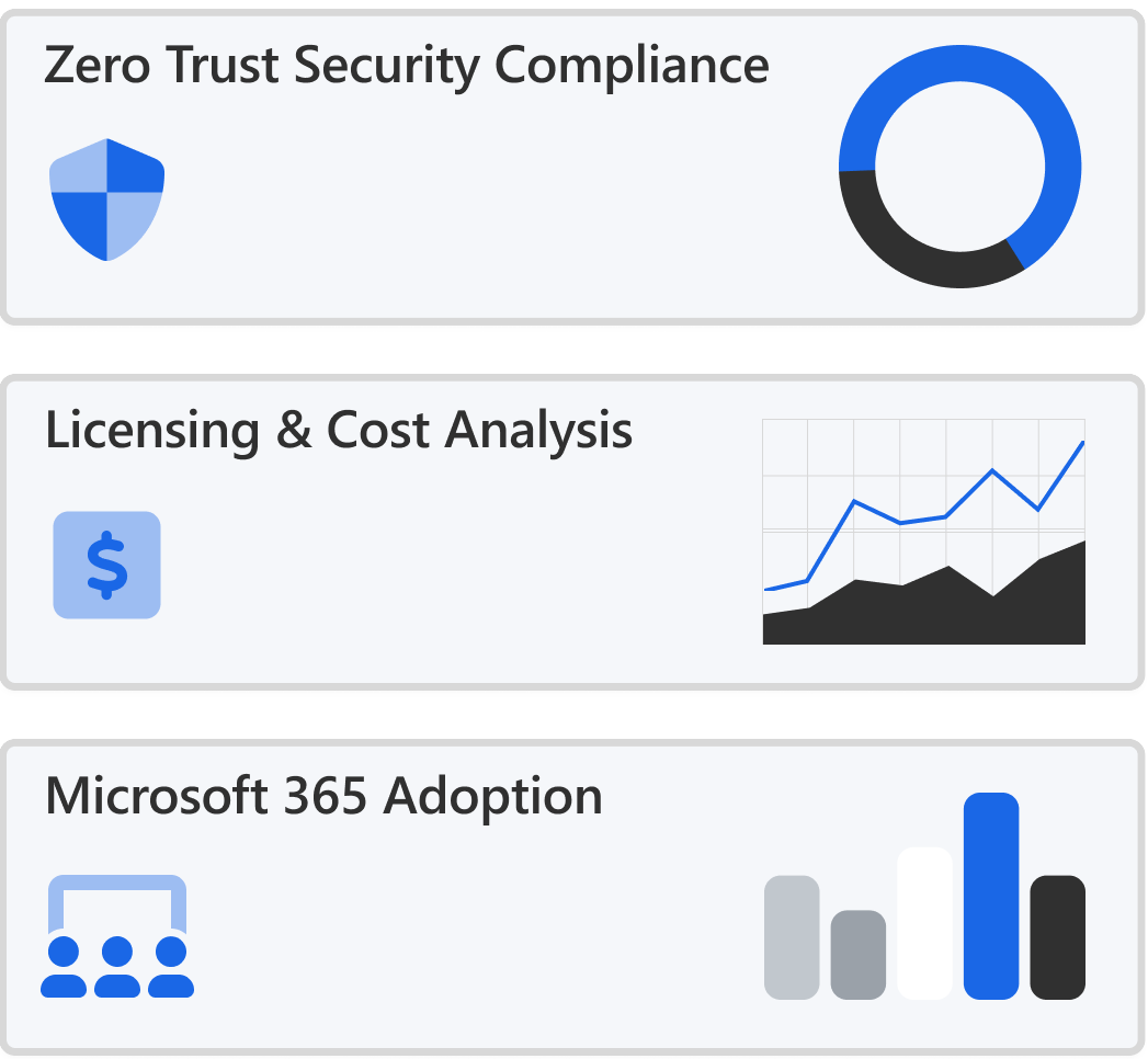 IT intelligence for ITAM, Security & Cloud - Block 64
